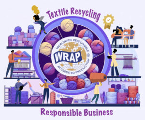 Textile Recycling and Responsible Business Conduct: The Role of Social ...